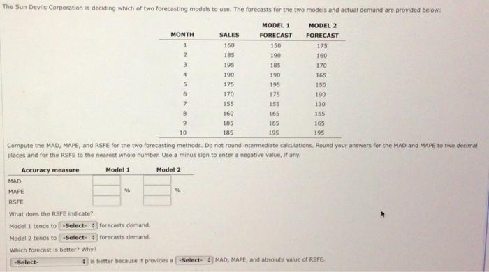 Solved Compute the MAD, MAPE, and RSFE for the two | Chegg.com