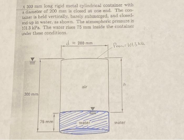 Solved A 300 mm long rigid metal cylindrical container with | Chegg.com
