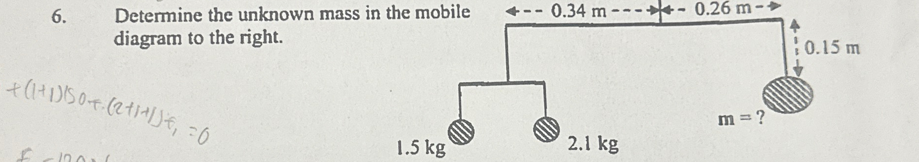 Solved Determine the unknown mass in the mobile diagram to | Chegg.com