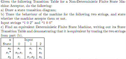 Given the following Transition Table for a | Chegg.com