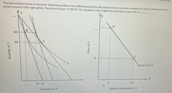 Solved The figure below shows a consumer maximizing utility | Chegg.com