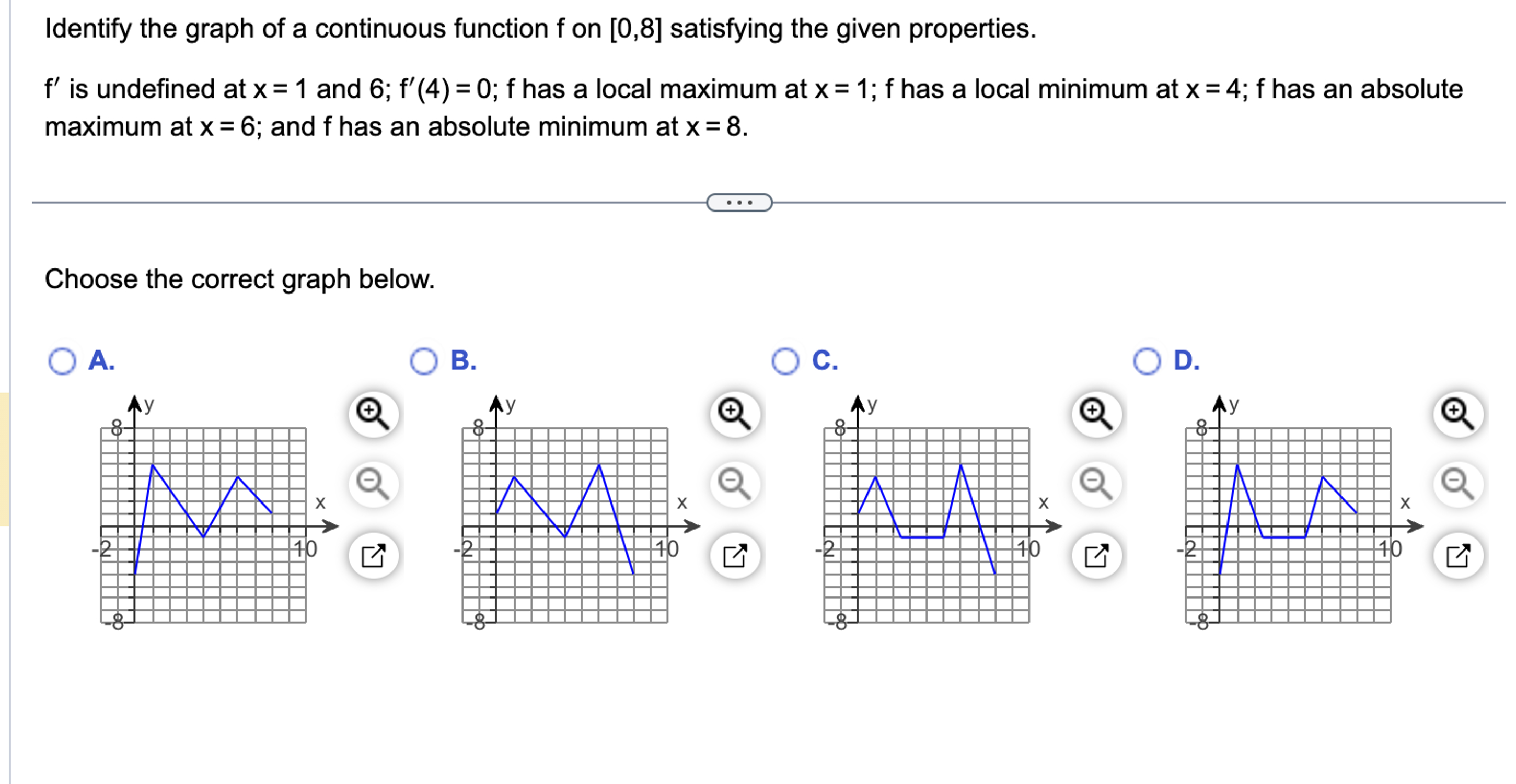 Solved Identify the graph of a continuous function f ﻿on 0,8 | Chegg.com