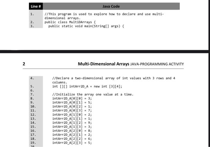 Solved Line # 1. Java Code //This program is used to explore | Chegg.com