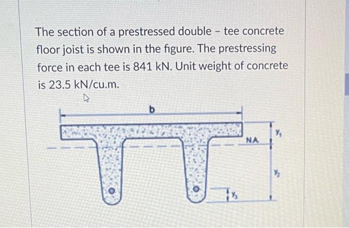 Solved The section of a prestressed double - tee concrete | Chegg.com