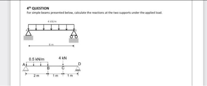Solved 4th QUESTION For simple beams presented below, | Chegg.com