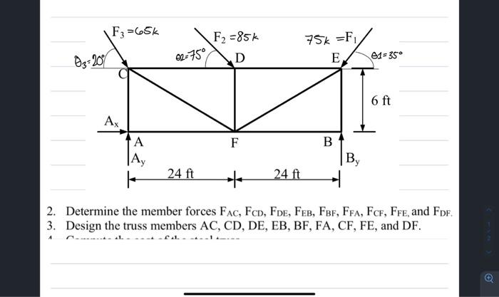 Solved 2. Determine the member forces | Chegg.com