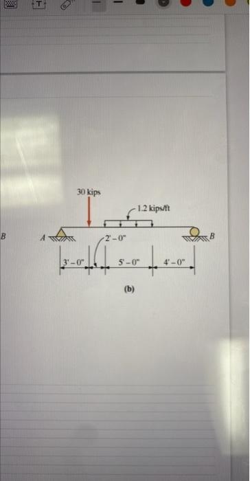 Solved calculate the reactions at pts A and B fir the beams | Chegg.com