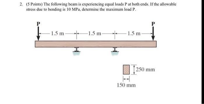 Solved 2. (5 Points) The following beam is experiencing | Chegg.com