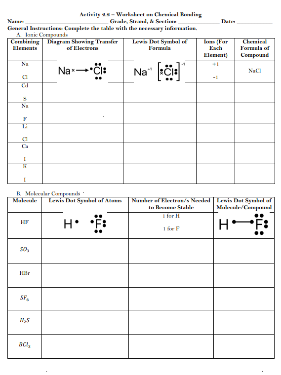 Solved worksheet on chemical Activity 2.2 - ﻿Worksheet on | Chegg.com