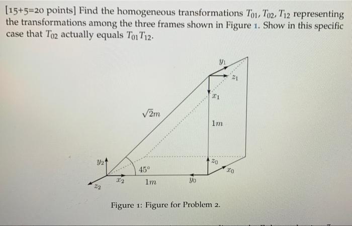 Solved (15+5=20 points) Find the homogeneous transformations | Chegg.com