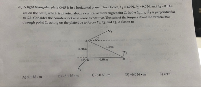 Solved 23) A light triangular plate OAB is in a horizontal | Chegg.com