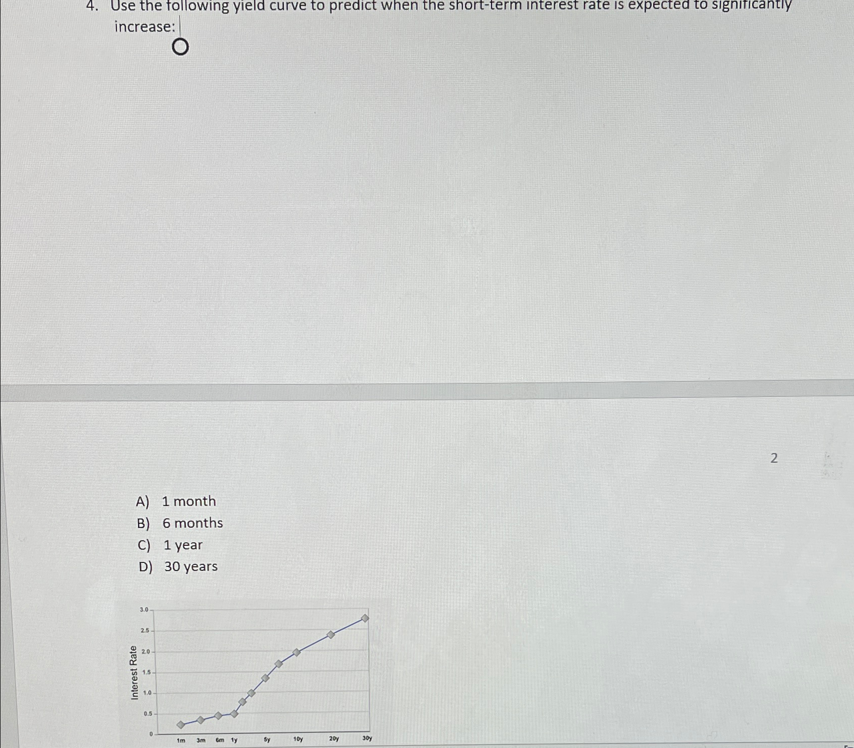Solved Use the following yield curve to predict when the | Chegg.com