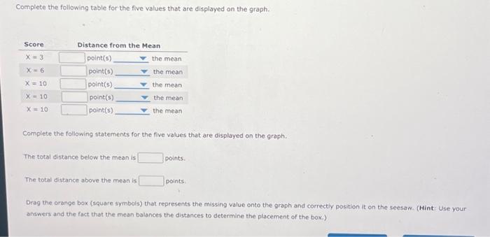 Solved The (incomplete) histogram for a sample consisting of | Chegg.com