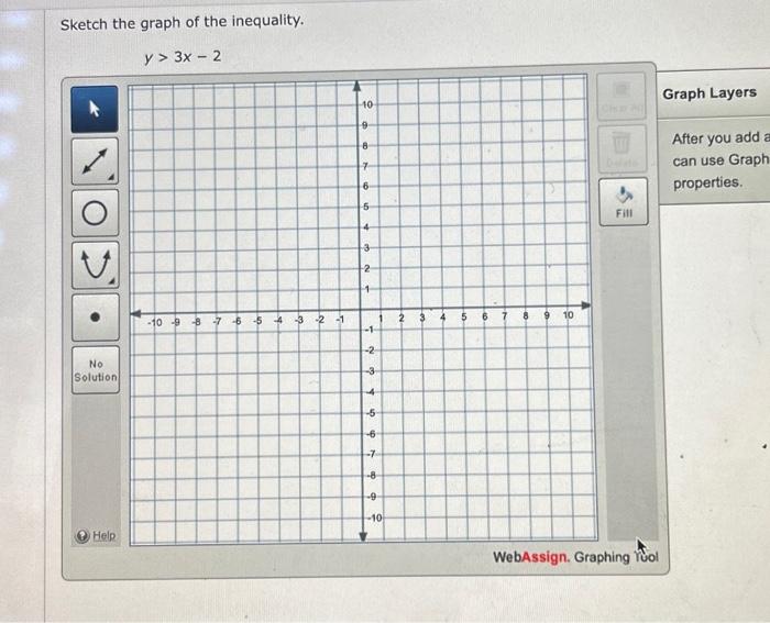 Solved Sketch the graph of the inequality. v>3x−2 | Chegg.com