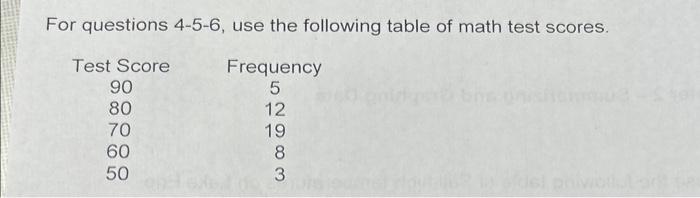 Solved For questions 4-5-6, use the following table of math | Chegg.com
