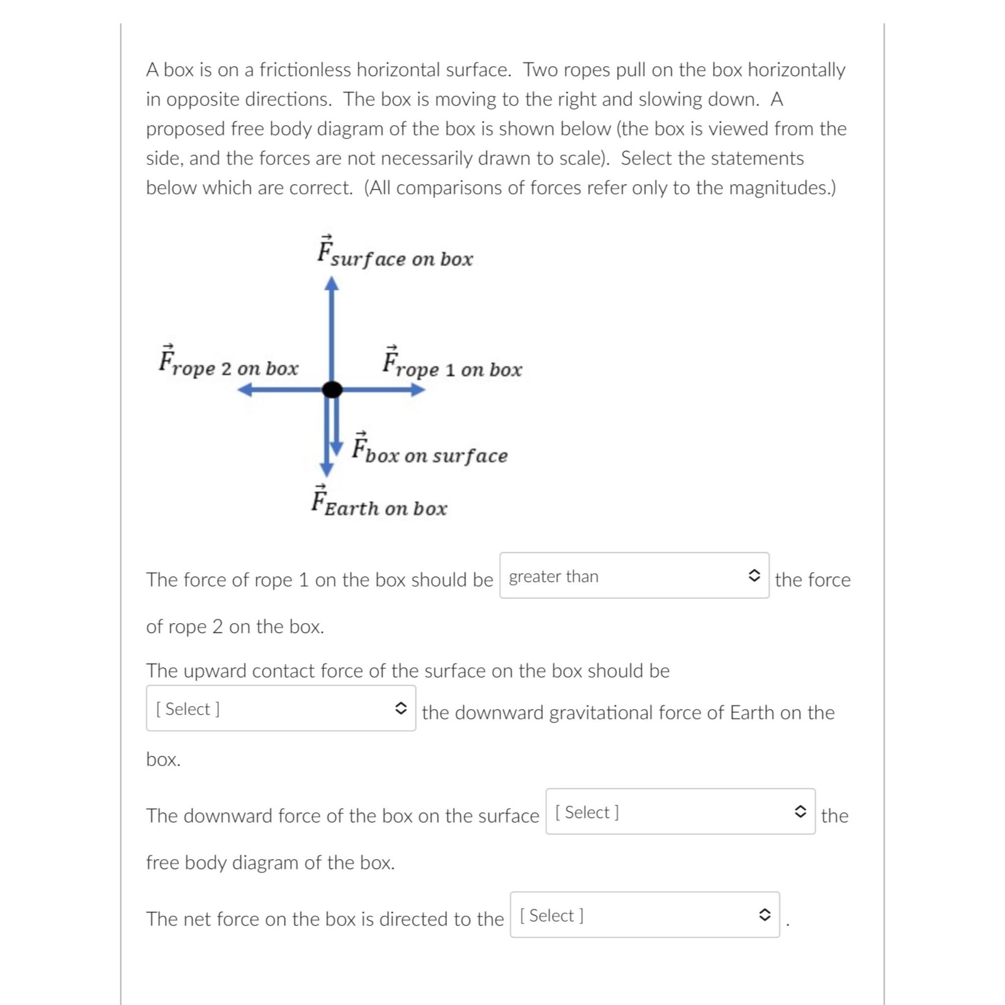 Solved A box is on a frictionless horizontal surface. Two | Chegg.com