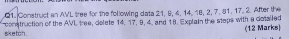 Solved Q1. ﻿Construct an AVL tree for the following data | Chegg.com