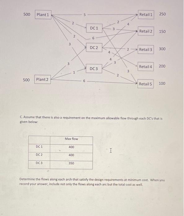 Solved (40 points) This problem seeks to determine the set | Chegg.com