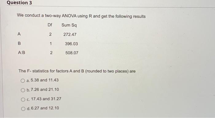 Solved We conduct a two-way ANOVA using R and get the | Chegg.com