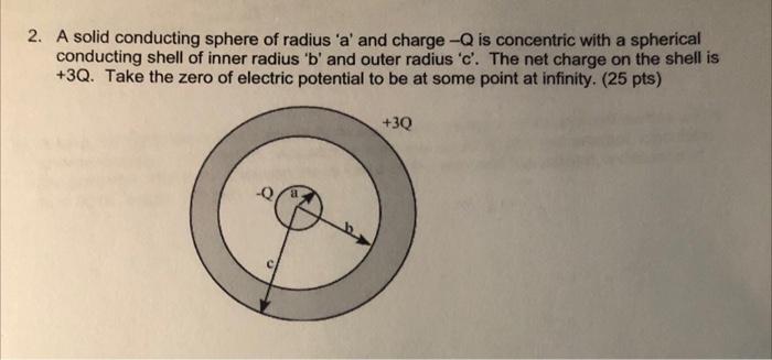 Solved 2. A solid conducting sphere of radius ' a ' and | Chegg.com
