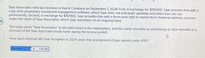 Solved Saar Associates sells two licenses to Kim \& Company | Chegg.com