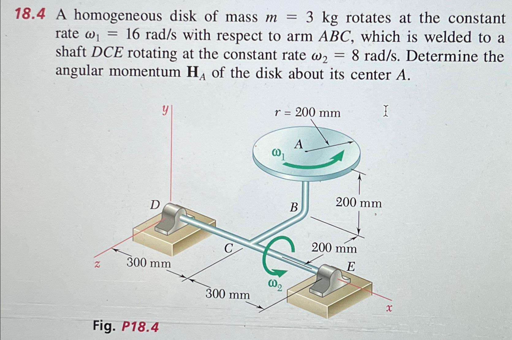 Solved 18.4 A homogeneous disk of mass m=3kg rotates at the | Chegg.com