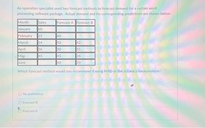 Solved An operation specialist used two forecast methods to | Chegg.com