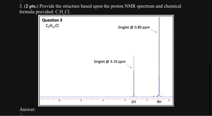 Solved 3. (2 pts.) Provide the structure based upon the | Chegg.com