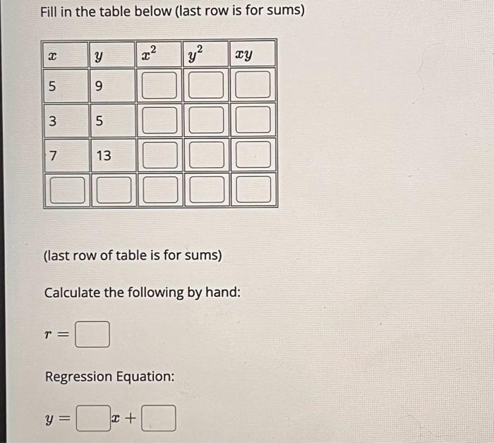 Solved Fill in the table below (last row is for sums) (last | Chegg.com