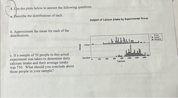 Solved 8. Use dot plots below to answer the following | Chegg.com