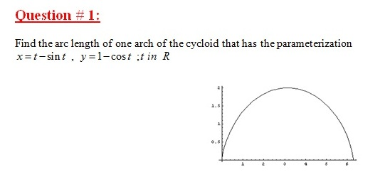 Solved Find the arc length of one arch of the cycloid that | Chegg.com