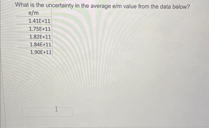 Solved What is the uncertainty in the average e/m value from | Chegg.com
