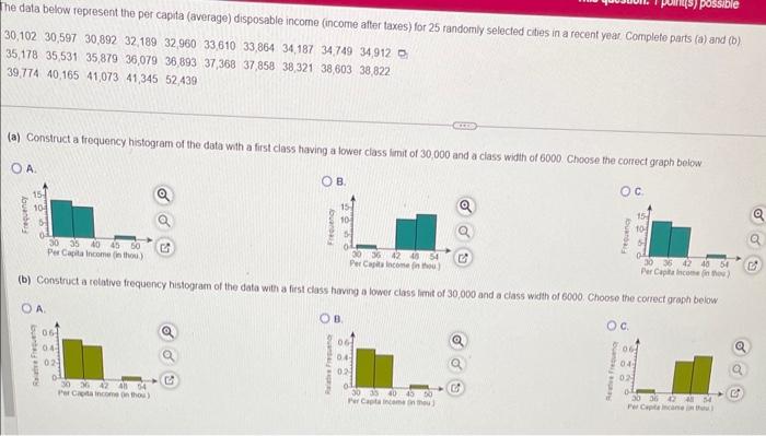 Solved The data below represent the per capita (average) | Chegg.com