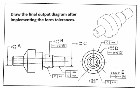 Solved Draw the final output diagram after implementing the | Chegg.com