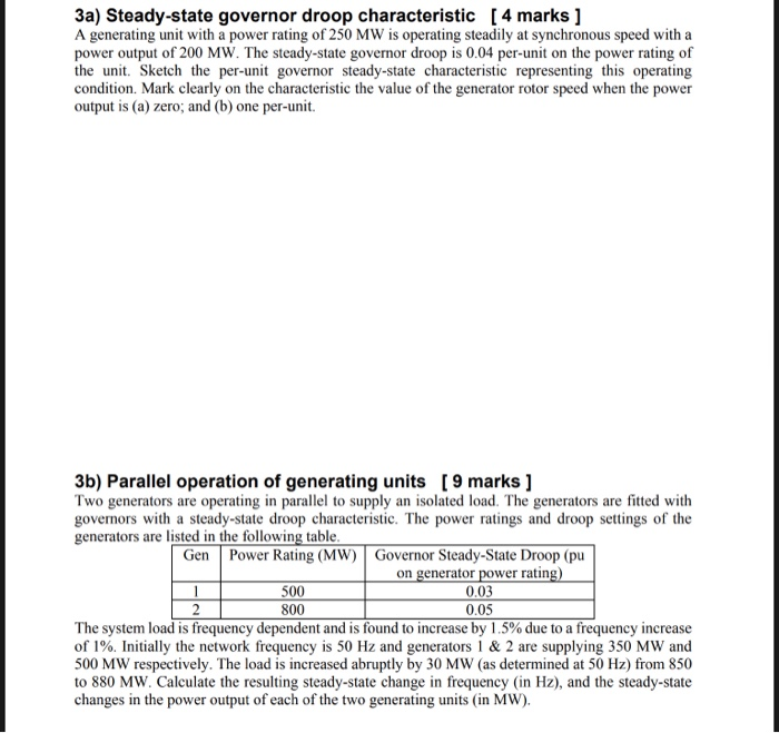 3a) Steady-state governor droop characteristic (4 | Chegg.com