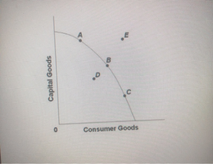 Solved The area of the triangle shown in the figure is:a. | Chegg.com