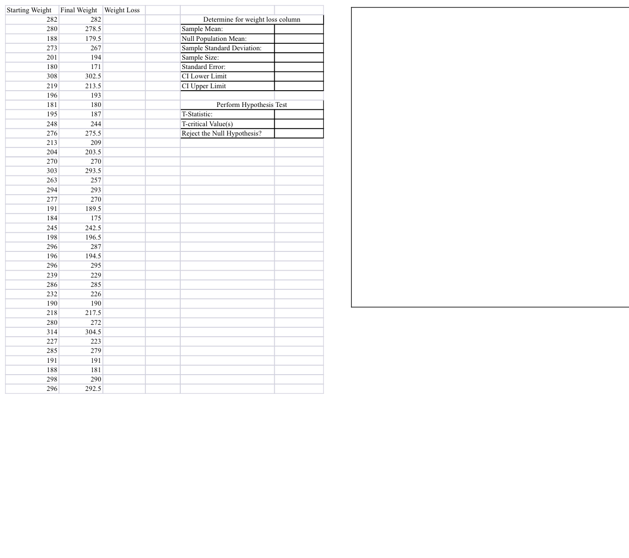 Solved \table[[Starting Weight,Final Weight,Weight | Chegg.com