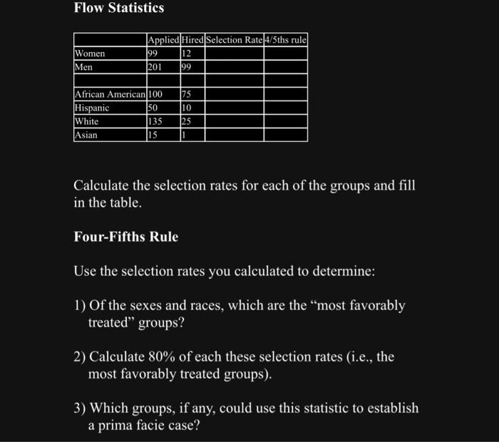 Solved Flow Statistics Calculate the selection rates for | Chegg.com