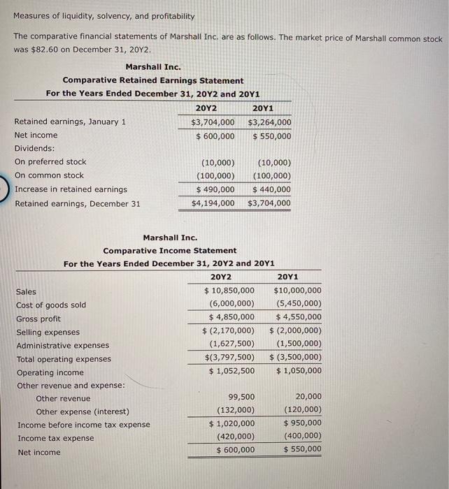 Solved Measures of liquidity, solvency, and profitability | Chegg.com