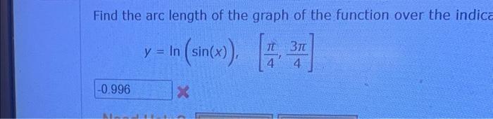 Solved Find the arc length of the graph of the function over | Chegg.com