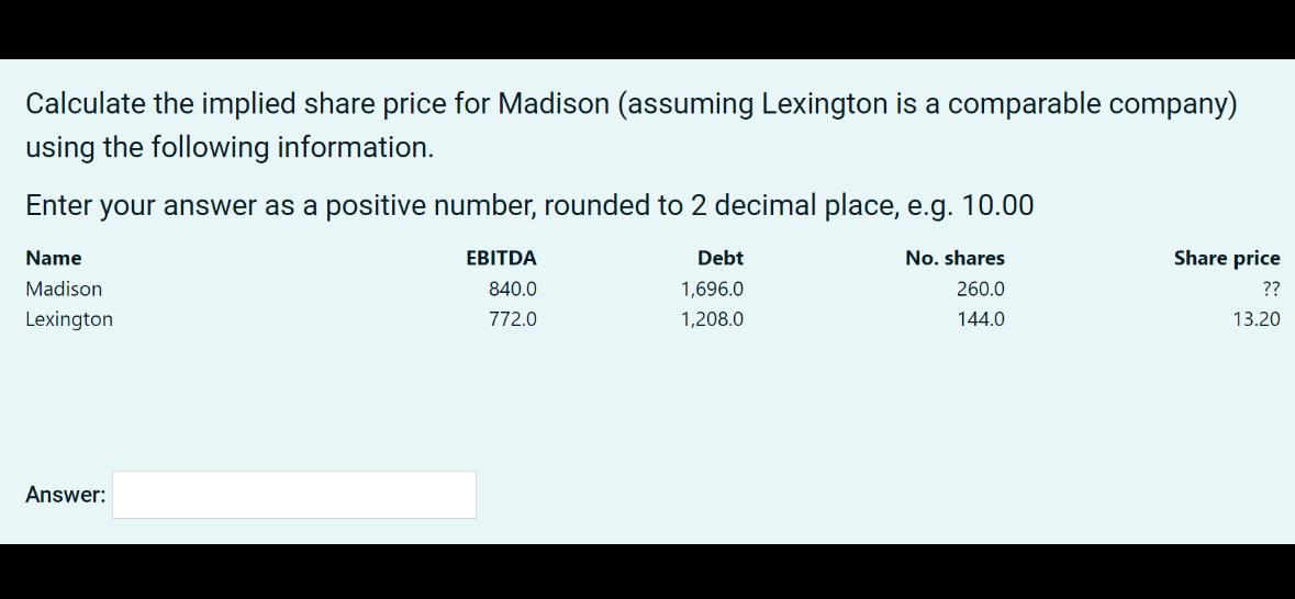 Solved Calculate the implied share price for Madison | Chegg.com