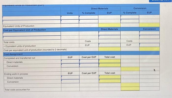 Solved Exercise 16-16 (Static) Weighted average: Production | Chegg.com