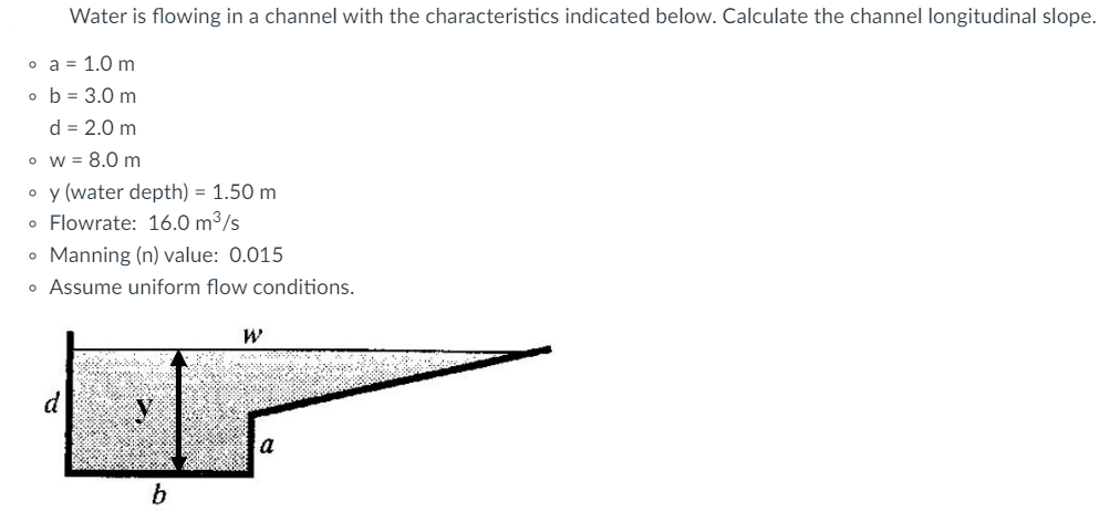 Solved Water is flowing in a channel with the | Chegg.com