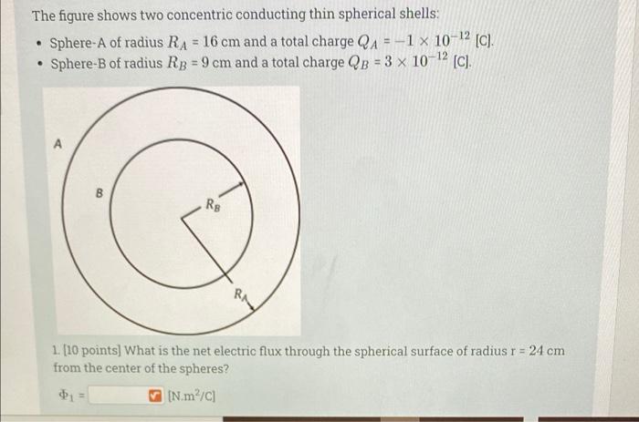 Solved The figure shows two concentric conducting thin | Chegg.com