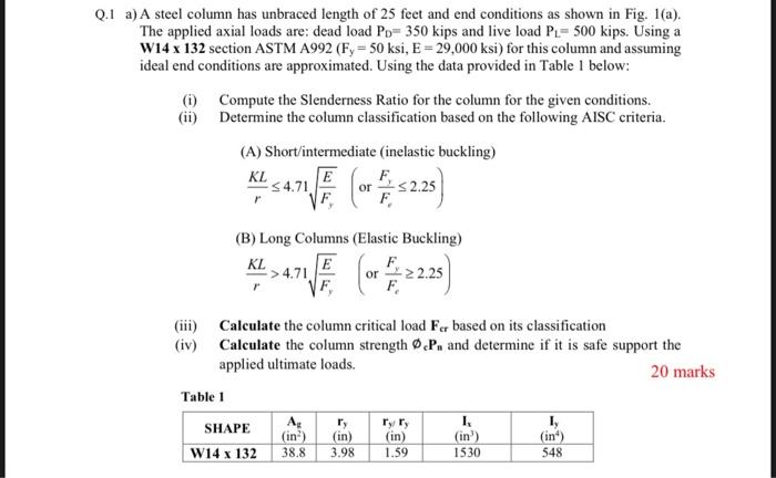 a) A steel column has unbraced length of 25 feet and | Chegg.com