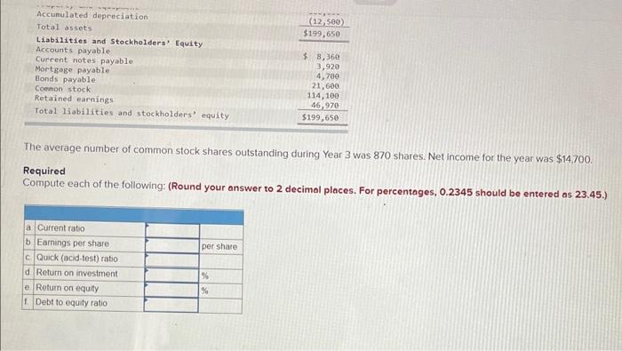 Solved Exercise 9-13A (Algo) Ratio analysis LO 9-2, 9-3, | Chegg.com