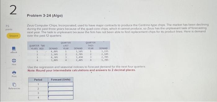 Solved Zeus Computer Chips, Incorpotated, used to have major | Chegg.com