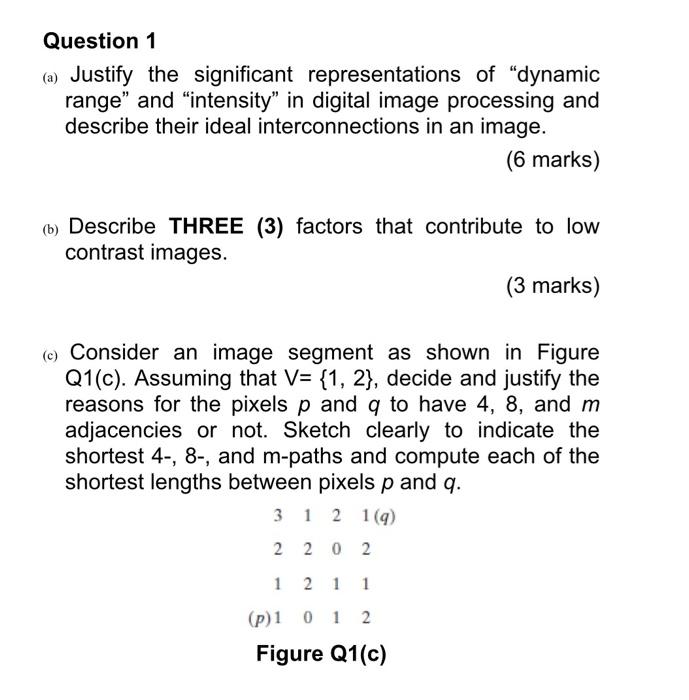 Solved Question 1 (a) Justify the significant | Chegg.com