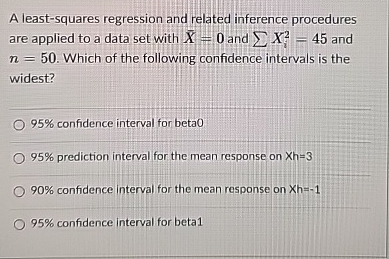 Solved A least-squares regression and related inference | Chegg.com