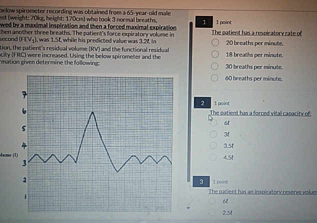 Solved below spirometer recording was obtained from a | Chegg.com
